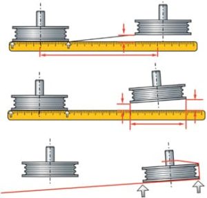 The Importance of Shaft Alignment in Pumps