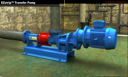 MONO Progressing Cavity Pumps Supplier | All-Pumps