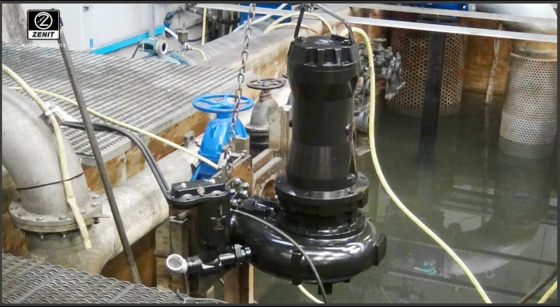ZENIT Submersible Pumps Supplier | All-Pumps