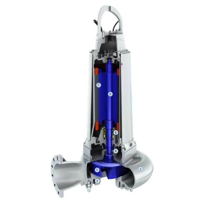 Sulzer Sewage Pump ABS XFP