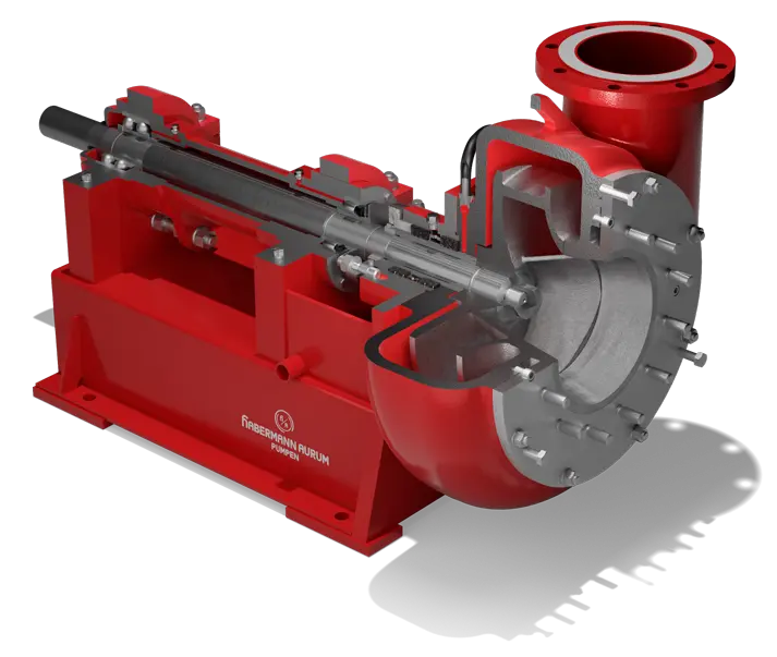 Habermann Aurum Pumpen Supplier | All-Pumps